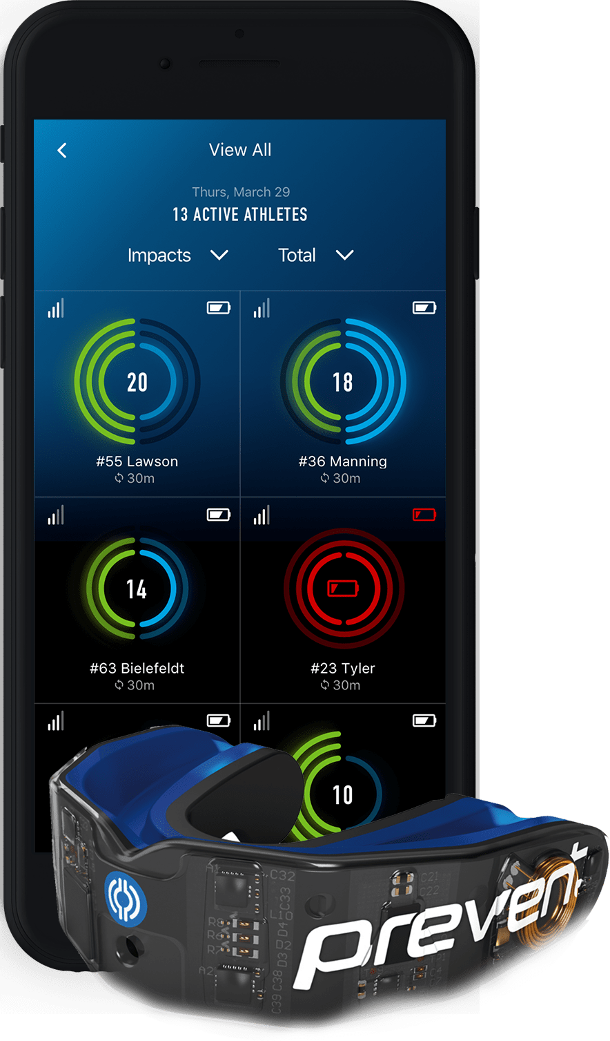 Implementation - Prevent Biometrics